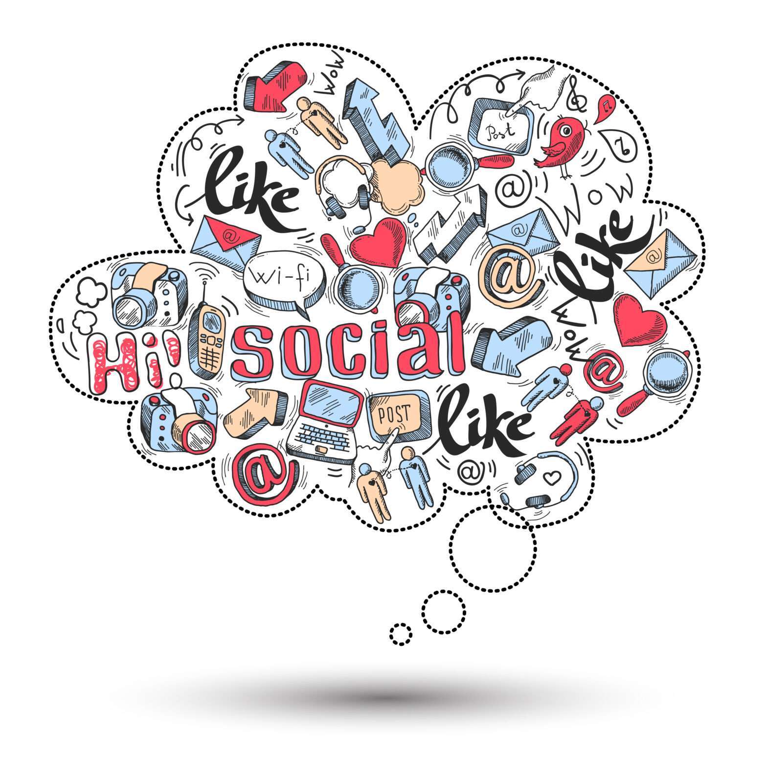 The Power of Social Media Language: How it Shapes the Current ...
