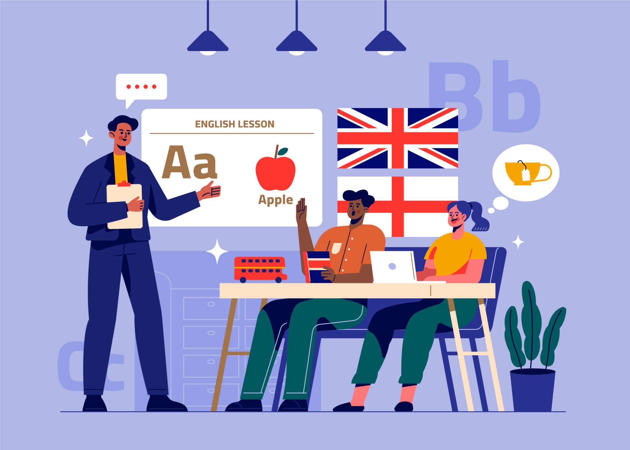 Why is English considered an important language to know especially in ...