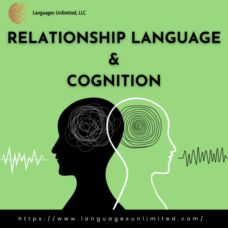 Relationship Language and Cognition - Language Unlimited